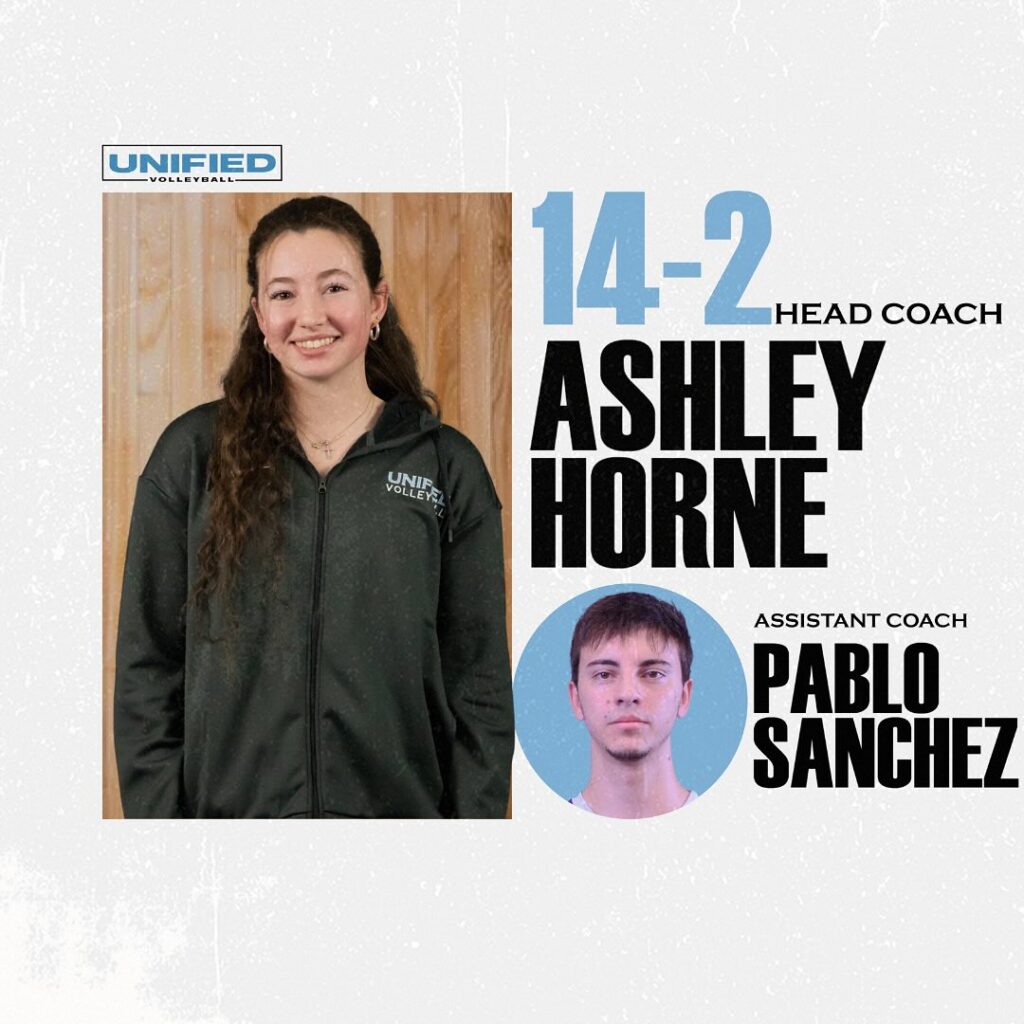 2025 Coaches Lineup – Unified Volleyball